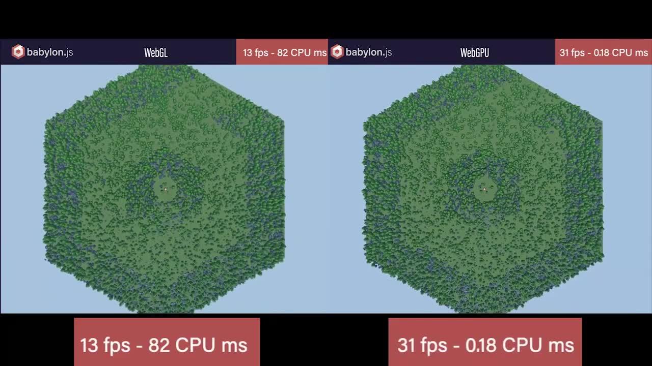WebGPU vs 云渲染到底谁才是下一代Web3D技术？ - 知乎