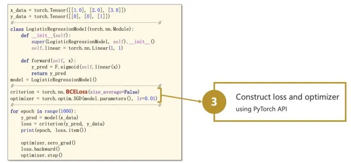Pytorch编写深度学习模型基本步骤 - 知乎