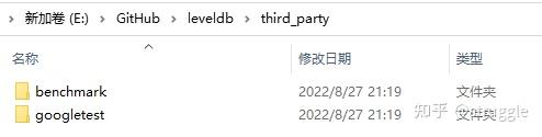 leveldb编译与使用-Windows10 - 知乎