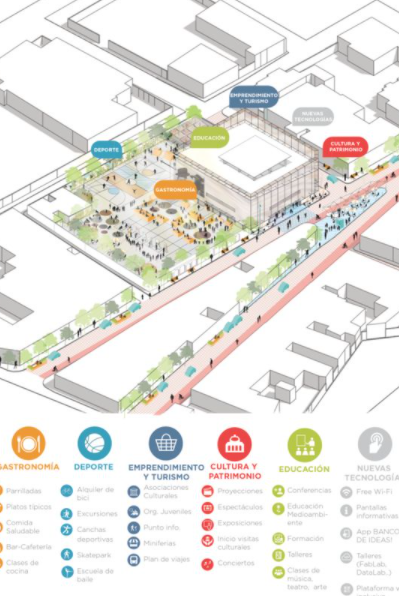 分析图届的扛把子？Sasaki风格分析图值得拥有（Sasaki风格色卡图标笔刷及作品集） - 知乎