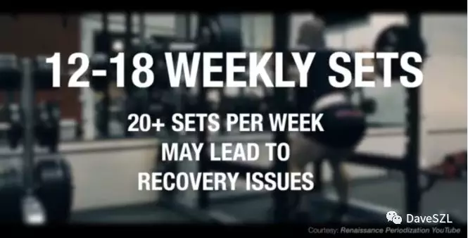 以最科学的方法去训练股四头肌｜股四头肌科学解释 - 知乎