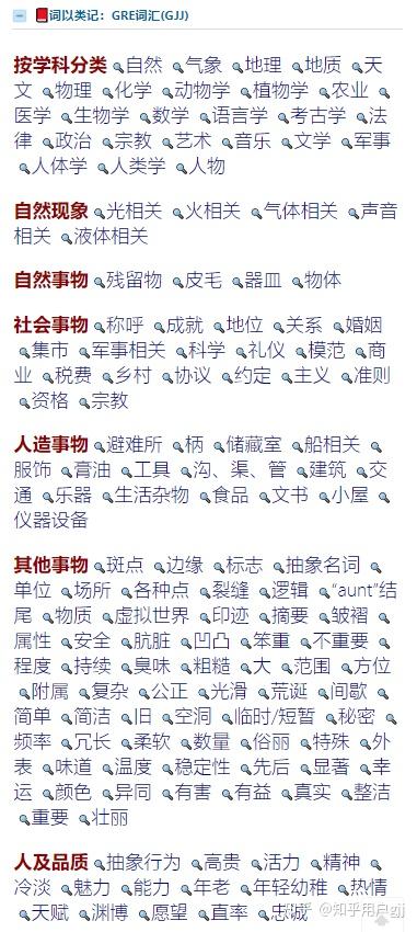 词以类记——gre(带目录、导航、索引、css) 知乎