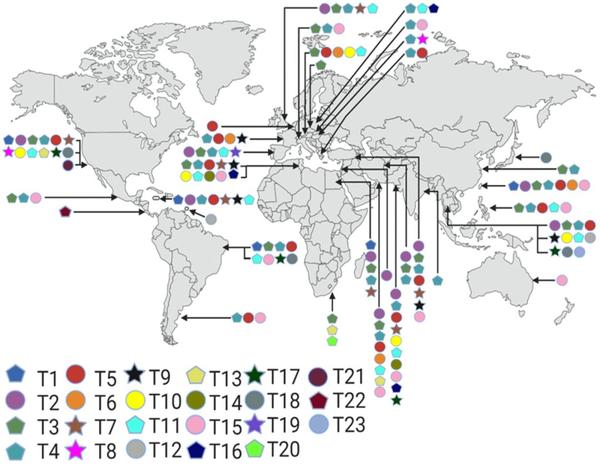 自由生活阿米巴原虫——你了解多少？ | MDPI Pathogens - 知乎