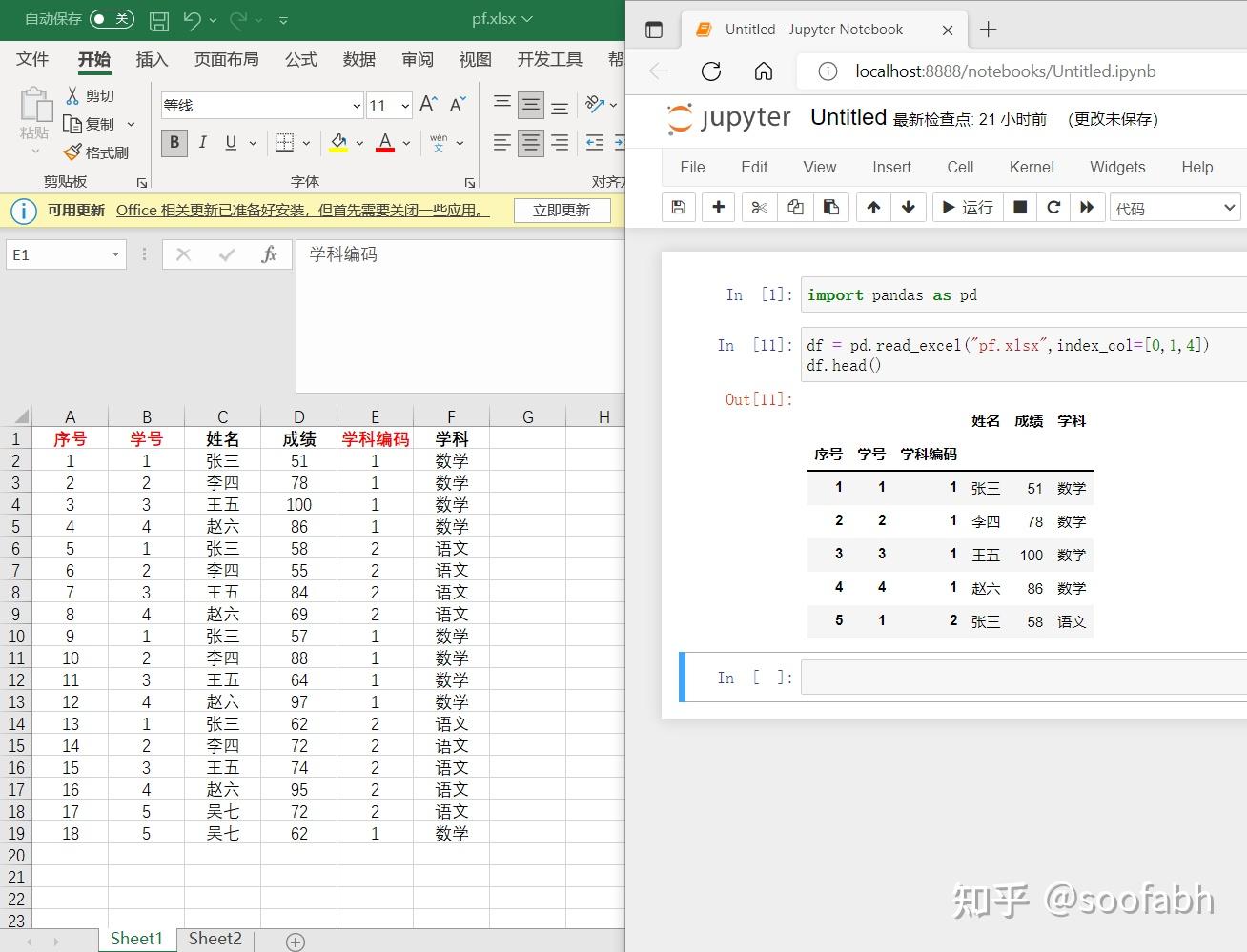 EXCEL与PYTHON系列第一篇---Pandas(1)read_excel详解 - 知乎