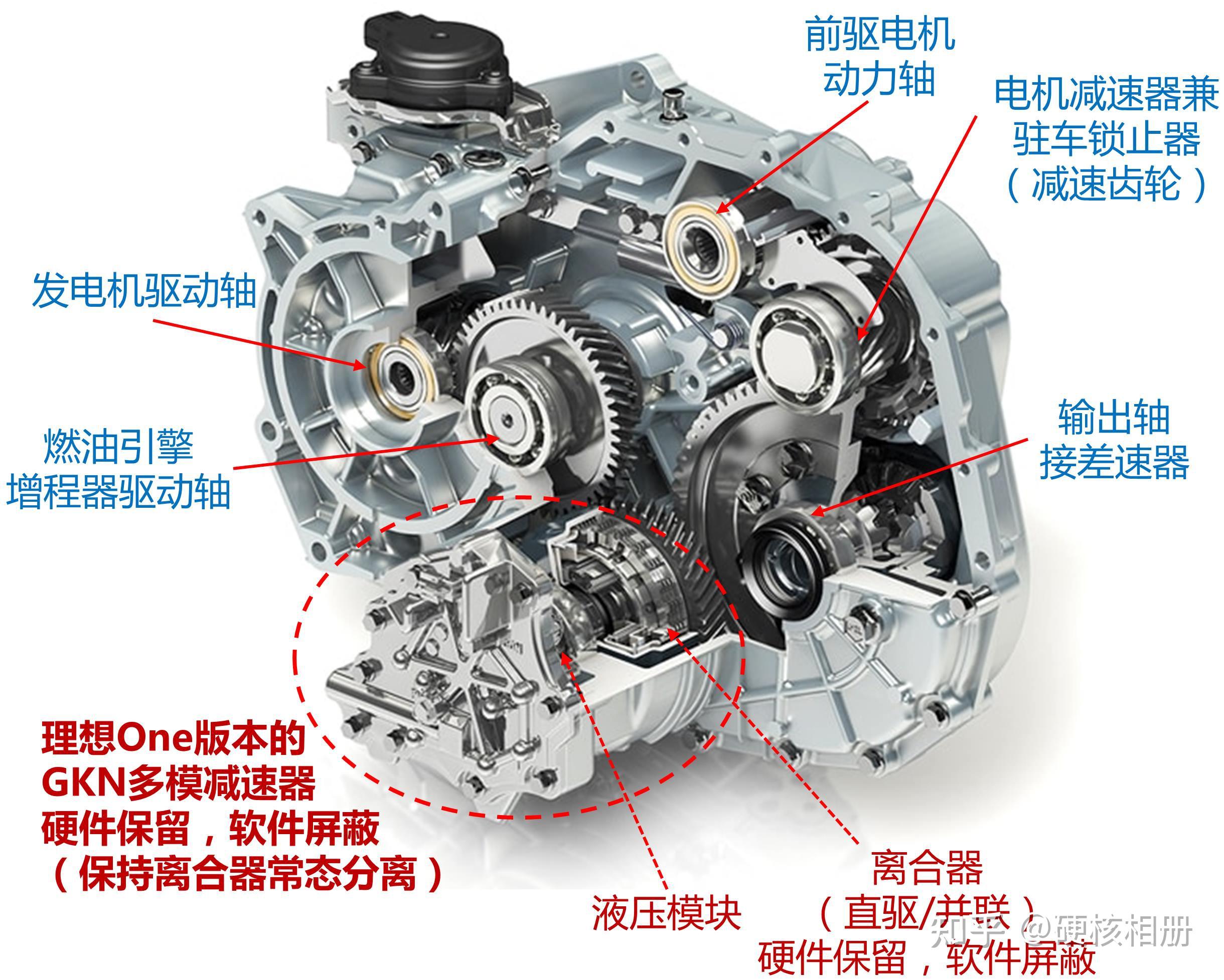 BYD的仰望U7为什么没采用增程或者DMO/DMI，而是采用了PHEV? - 知乎