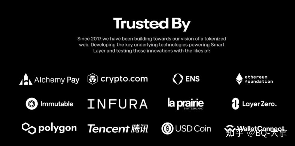 了解 Smart Layer，以及ERC-5169 和 TokenScript 为何需要Smart Layer - 知乎