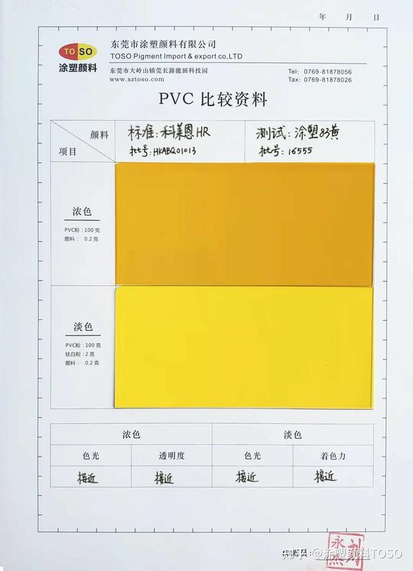 涂塑高品质 颜料黄83 PY-83黄对比科莱恩HR - 知乎