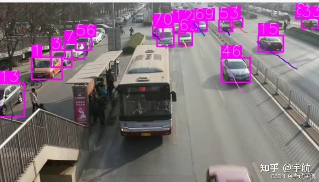yolov8+deepsort+botsort+bytetrack车辆检测和测速系统 - 知乎