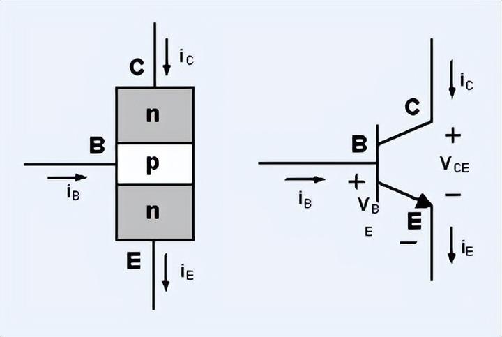 2N3904是什么管？2N3904引脚图和参数+2N3904用途+2种应用实例 - 知乎