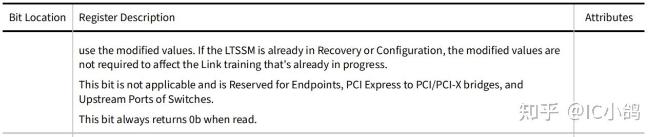 PCIe 调试 执行retrain - 知乎