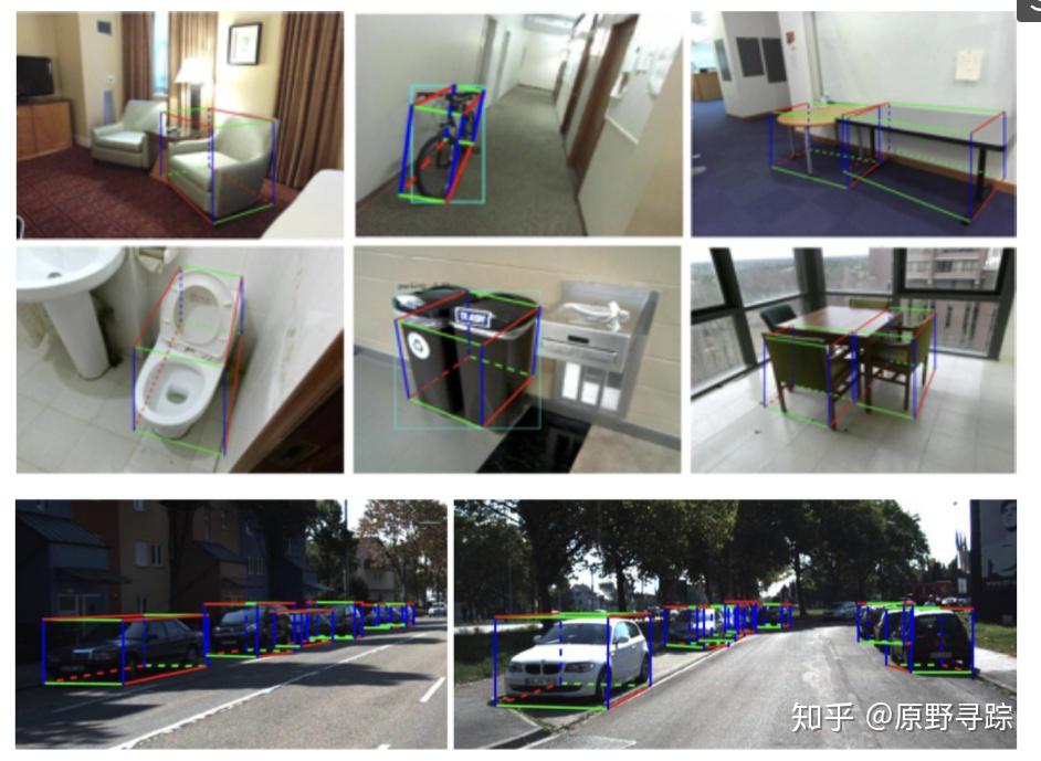 [论文]CubeSLAM: Monocular 3D Object SLAM - 知乎