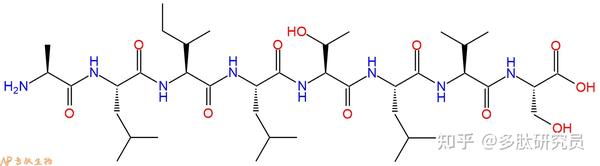 八肽ALILTLVS|120116-56-5抑制性信息素cPD1的活性 - 知乎