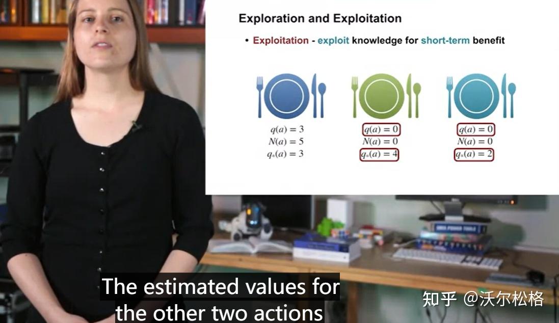 强化学习-Exploration vs. Exploitation Tradeoff - 知乎