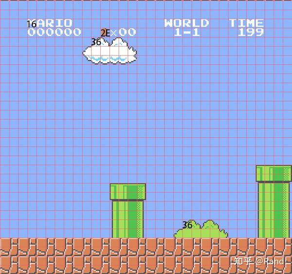 NES基本原理(一)总述 - 知乎