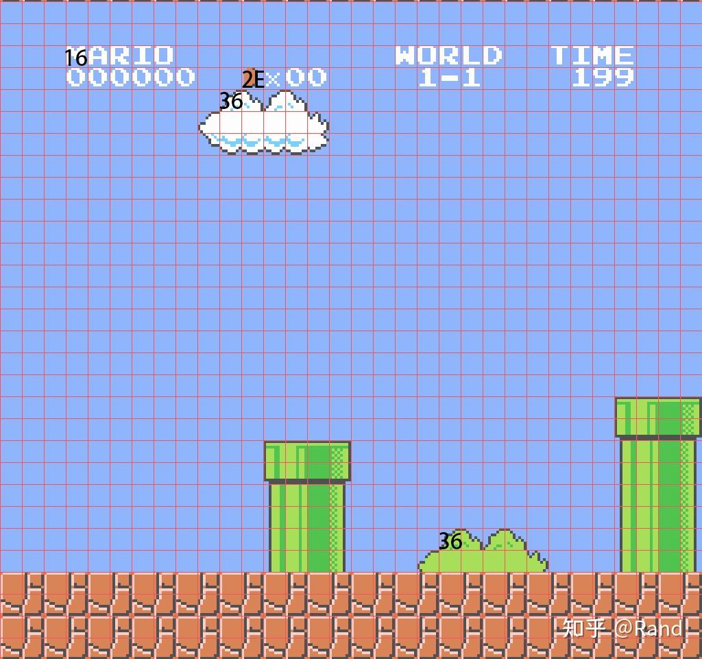 NES基本原理(一)总述 - 知乎