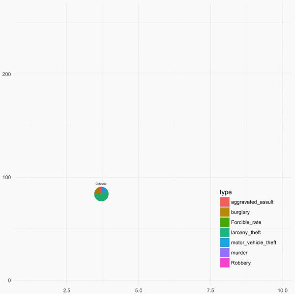 ggimage：ggplot2中愉快地使用图片 - 知乎