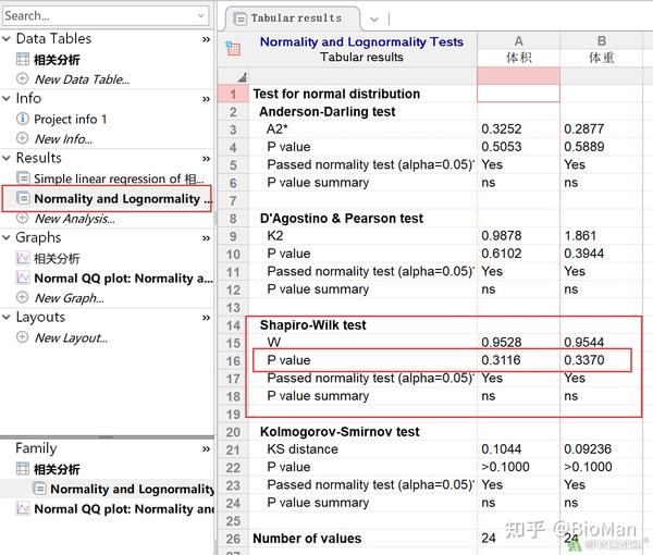 GraphPad Prism XY表统计分析——相关分析(Correlation Analysis) - 知乎