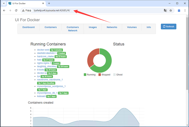 无公网IP 外网访问 本地部署docker-compose-ui 工具 - 知乎
