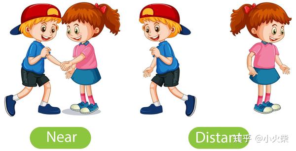 英语中关于“远近”的形容词副词 — close、near、nearby、far、distant、remote - 知乎