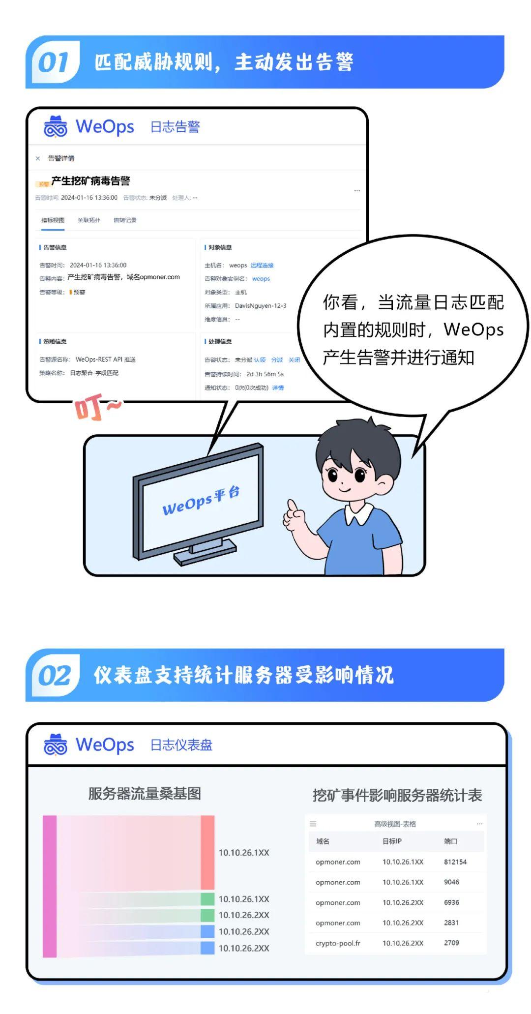 WeOps运维 | 抵御挖矿病毒，增强网络防御能力 - 嘉为蓝鲸