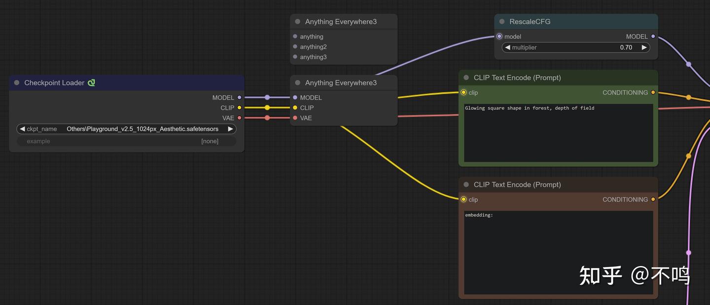 ComfyUI_插件推荐及使用 - 知乎