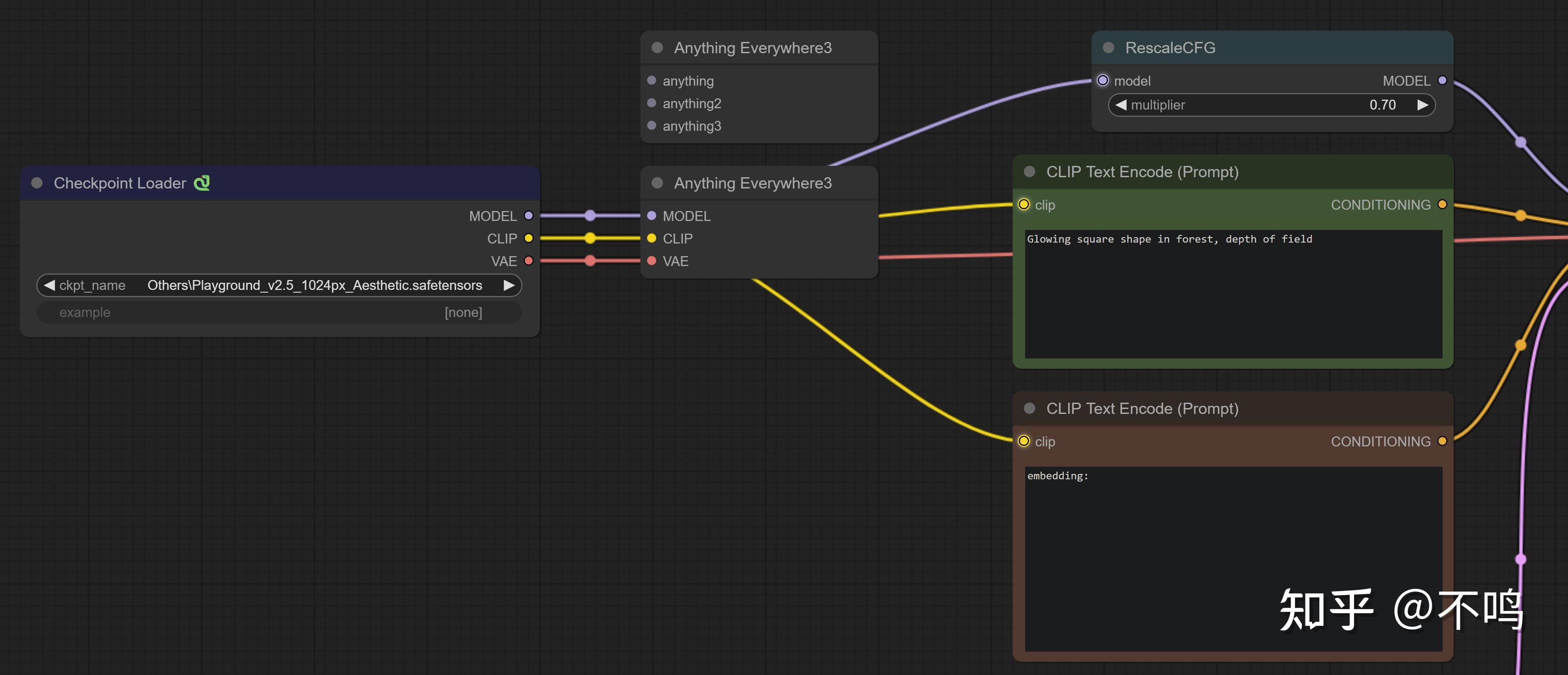ComfyUI_插件推荐及使用 - 知乎
