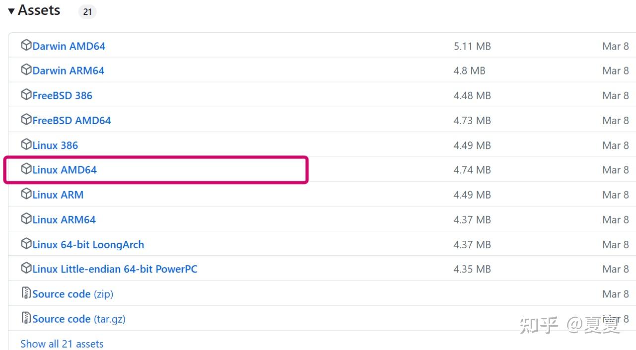 Linux非root用户成功安装git-lfs - 知乎