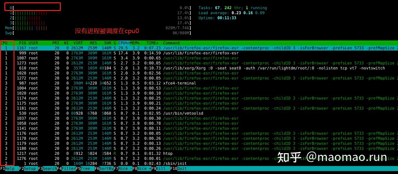 Linux环境的CPU亲和性配置 - 知乎