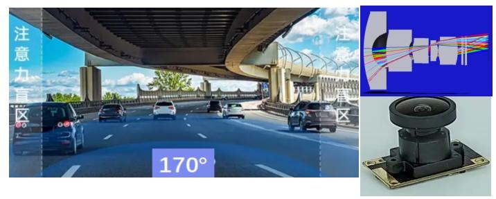 ZEMAX&CODEV联合设计全玻璃超广角车载镜头-OD37 - 知乎