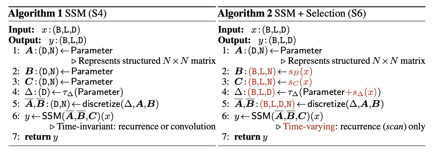 [线性RNN系列] Mamba: S4史诗级升级 - 知乎