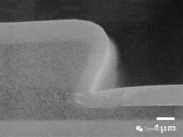 CVD中的硅烷（SiH4）详解 - 知乎