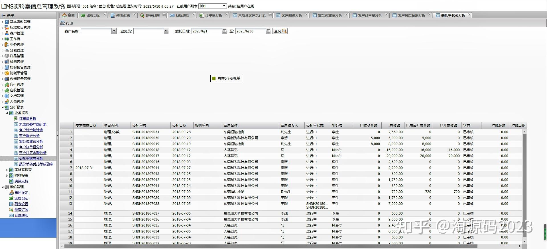ASP.NET实验室信息化管理平台（LIMS）源码 - 知乎