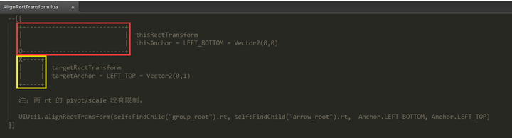Unity UGUI RectTransform 动态修改锚点对齐 - 知乎