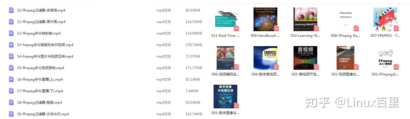 音视频开发工程师：FFmpeg 数据结构 AVBuffer - 知乎
