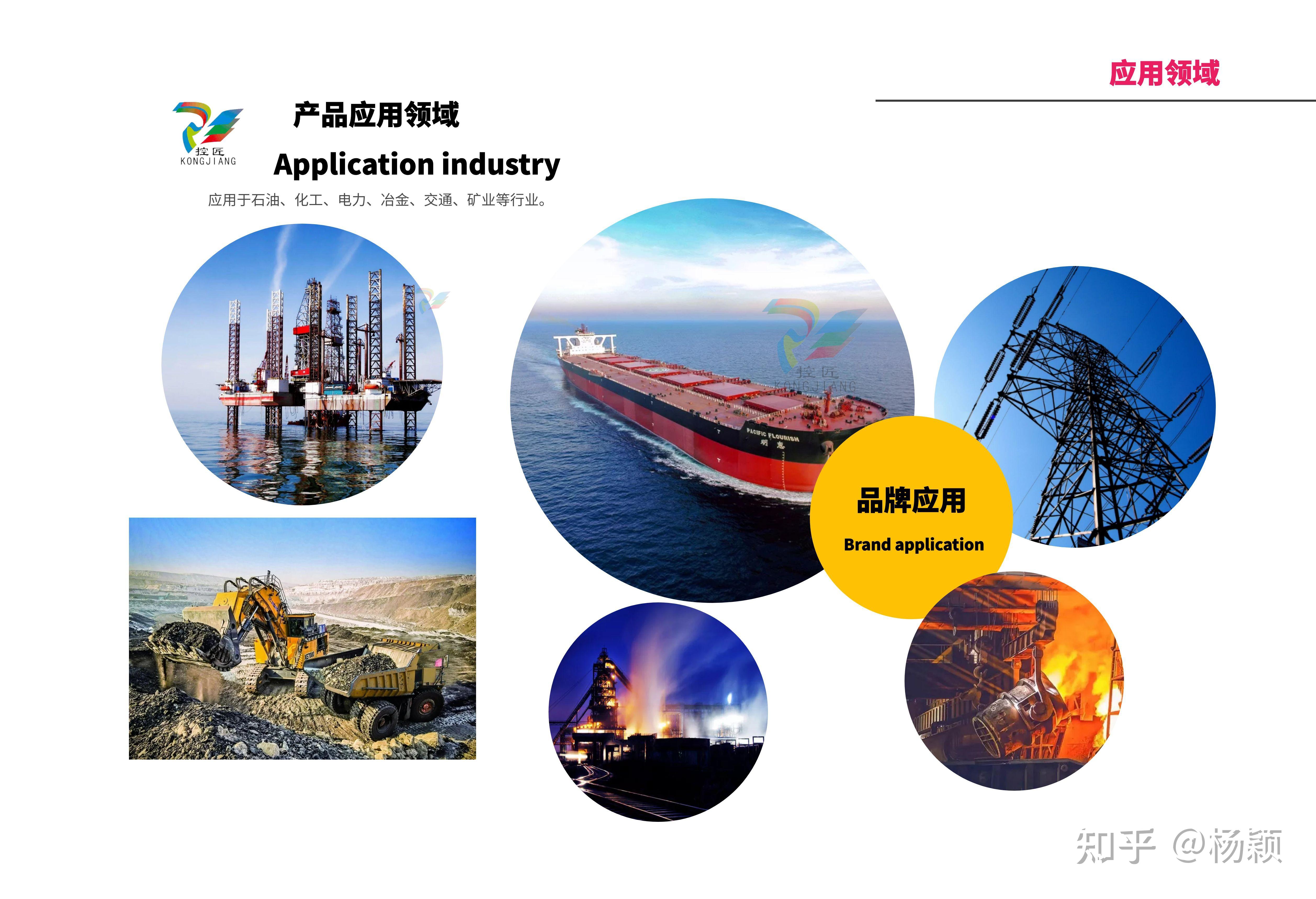 ELau C200/10/1/1/1/00 PACDRIVE C200系列 可编程序控制器 船舶 - 知乎