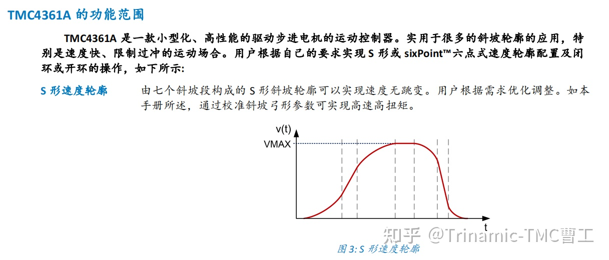 步进电机常见丢步原因分析及解决方法---TMC5160/TMC4361 - Trinamic-一蓑烟雨 - 博客园