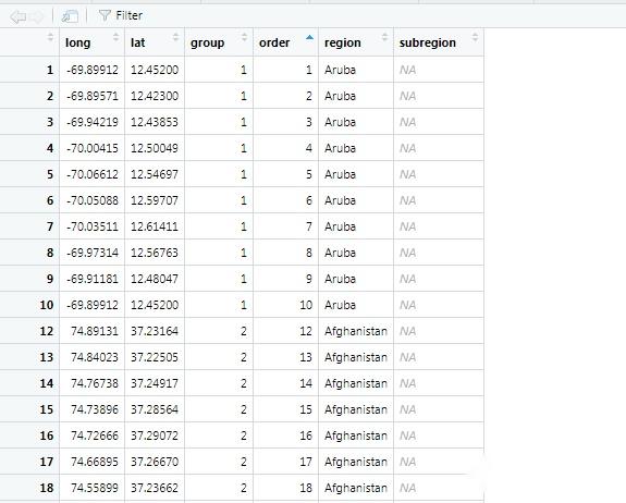 R语言绘图—绘制世界地图 - 知乎