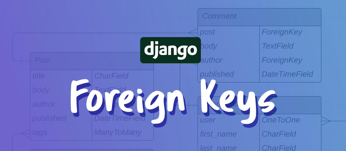 Django ORM 外键查询与反向查询技巧 - 知乎