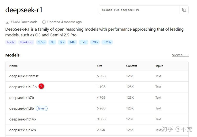 2025年最新Windows下OLLAMA+DeepSeek+RAGFlow 本地构建个人知识库 - 知乎