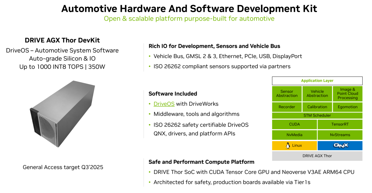 英伟达DriveAGX Thor DevKit平台分析，瞄准舱驾一体 - 知乎