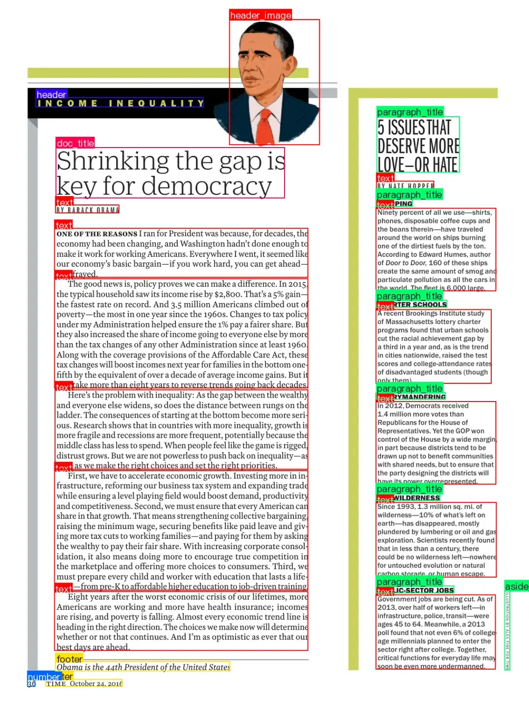 飞桨PP系列新成员PP-DocLayout开源，版面检测加速大模型数据构建，超百页文档图像一秒搞定 - 知乎