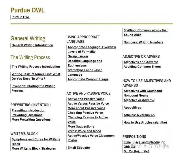留学生赶due必备，论文写作“神器”助力成功毕业，建议收藏 - 知乎