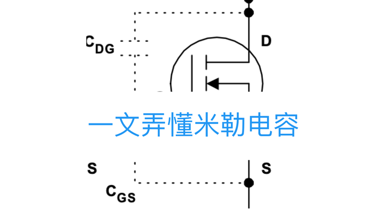 一文弄懂MOSFET的米勒电容Cgd米勒效应如何影响MOS的导通米勒平台 - 知乎