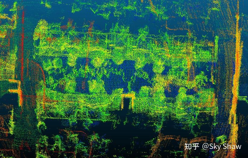 全生命周期建图与定位系统专题（三） | SLAM动态障碍物滤除IROS 2020 REMOVERT：Remove, then Revert的论文解析与实现结果 - 知乎