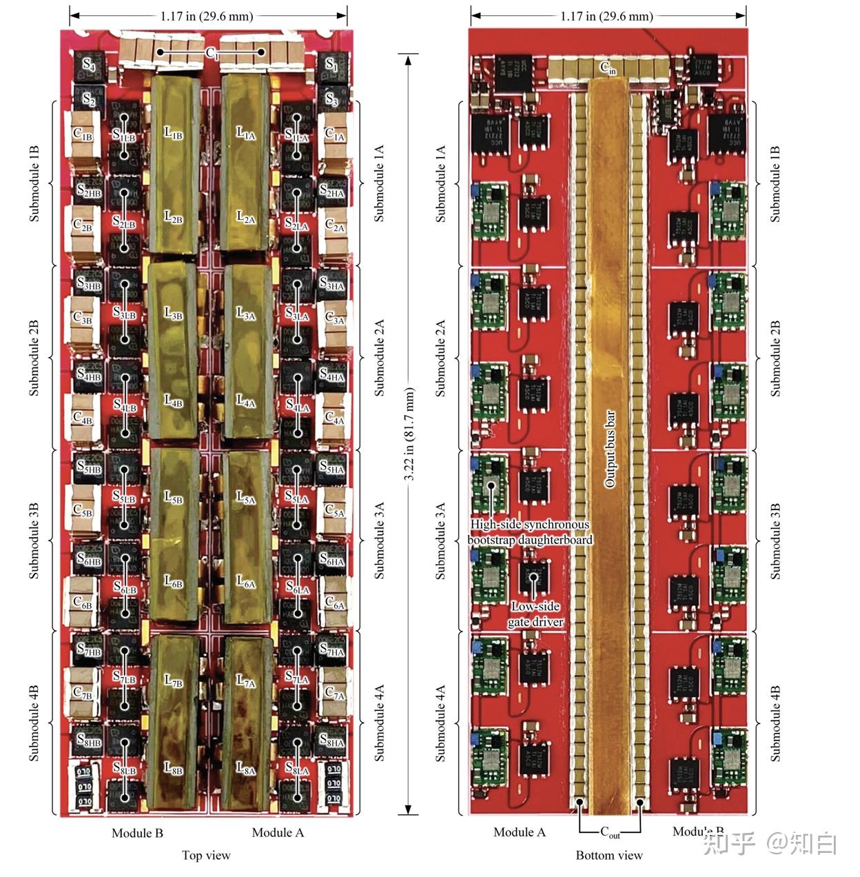 GPU供电系列五：48V转1V的必要性及一种实现释 - 知乎