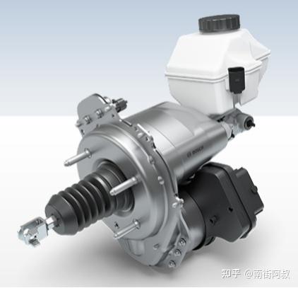 汽车底盘技术盘点（1）---刹车系统 - 知乎