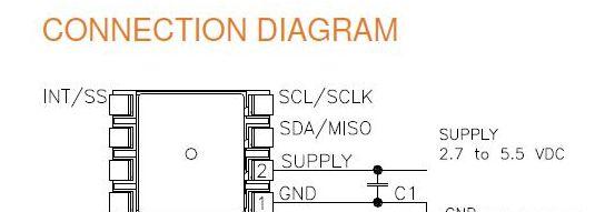 4525DO-DS5AI015DP差压传感器 - 知乎