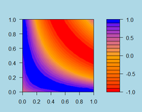 颜色非常重要，学着用用palettable - 知乎