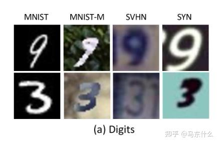 Domain Generalization: A Survey - 知乎