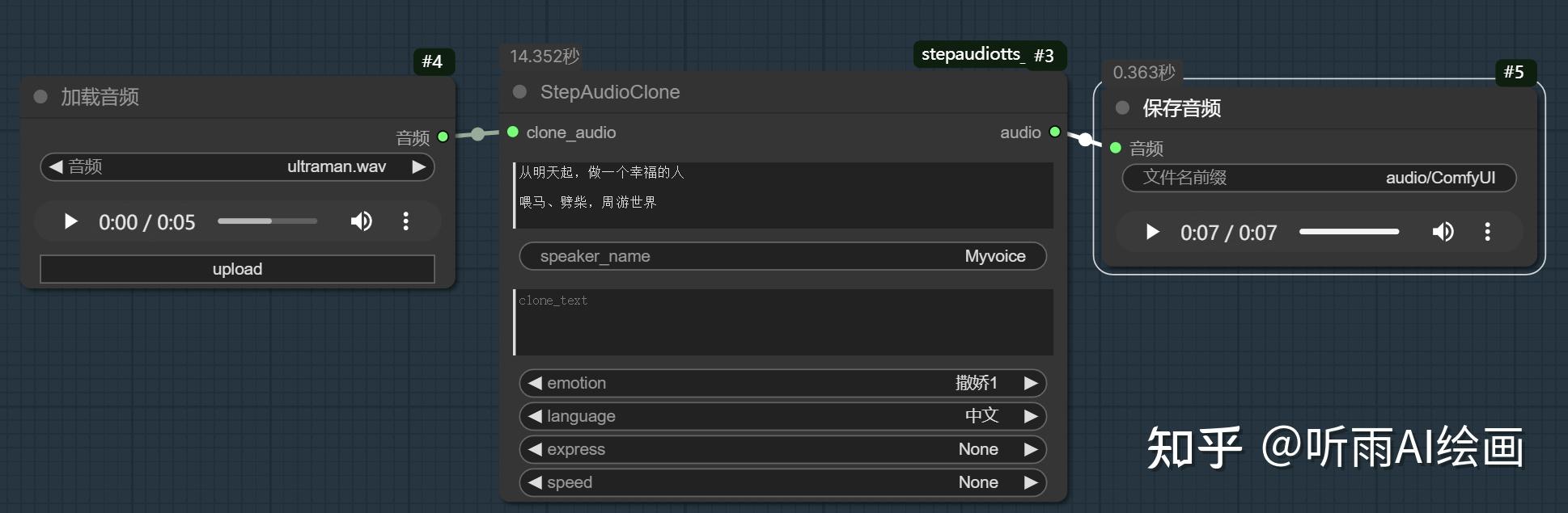 [ComfyUI]Step-Audio：语音克隆，数字人必备神器！ - 知乎
